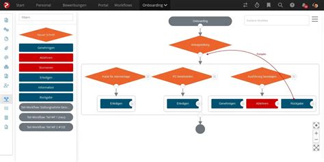 Workflow Software Rexx Systems
