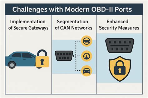 3 Ways To Use Overpass Turbo If You Dont Know Overpass Query Language