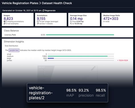 Roboflow Universe The Largest Community Of Vision Datasets