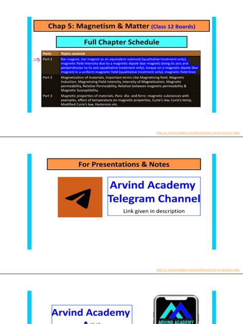 Part 1 Magnetism And Matter With Annotations Invert Pdf