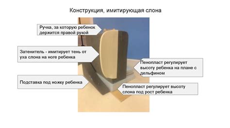 Сюжет “Спасатели”. Схема фотосъёмки - презентация онлайн