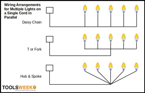 How To Wire Multiple Lights To One Switch 5 Steps