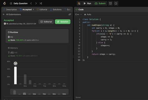 Rajashekar H S On Linkedin Ptod 100dayscodingchallenge