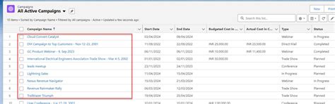 How To Bulk Create Campaigns In Salesforce Via Data Loader