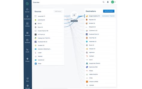 segment app store intercom
