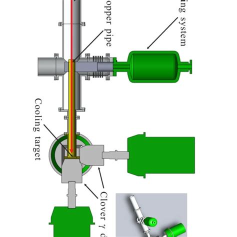 Conceptual Hpge Detector Array Designed For Measuring The γ Rays