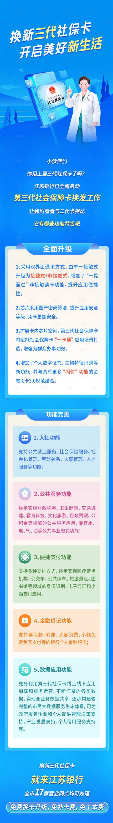 换新三代社保卡长图PSD 设计素材和海报模板免费下载 享设计
