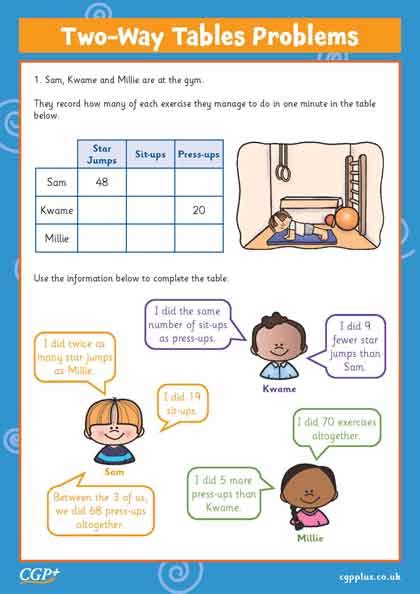 Two Way Tables Problems Stretch Year 3 Cgp Plus