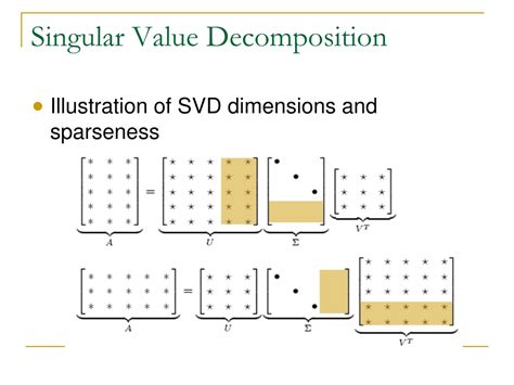 Ppt Eigen Decomposition And Singular Value Decomposition Powerpoint