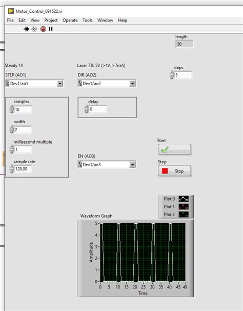 Solved Single Cycle Of Analog Output Ni Community