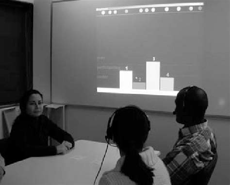 Group Using Interface Download Scientific Diagram