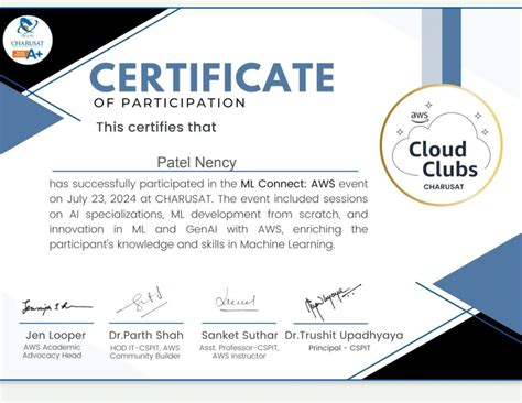 Nency Patel On Linkedin Aws Machinelearning Professionaldevelopment