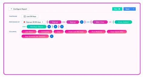 Customer Segmentation Analytics What It Is And How To Improve The Customer Experience Woopra