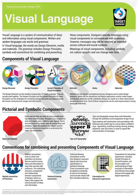 Vcd Visual Language Poster Target Learning