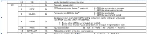 Cdce925 Cdce925 Configuration Failed Clock And Timing Forum Clock