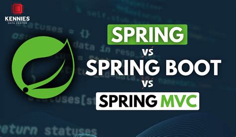 Spring Vs Spring Boot Vs Spring Mvc Difference Explained Kennies Data Center