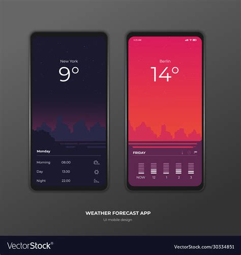 Weather Forecast App Ux Ui Design Mockup Vector Image