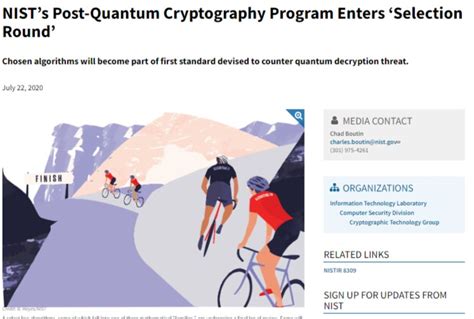 NISTs Post Quantum Cryptography Program Enters Selection Round National Quantum Initiative
