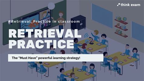 Retrieval Practice The “must Have” Powerful Learning Strategy Think
