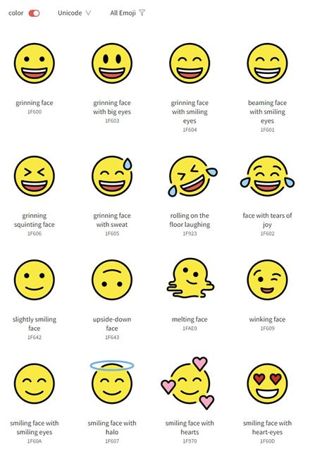 Regular Emoji Stickers · Issue 4761 · Sharexsharex · Github