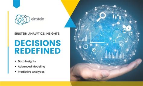 Set Up Salesforce Einstein Analytics To Unlock Data Insights By Satyam