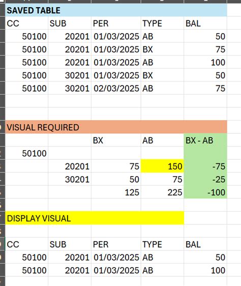 Calculate Columns In A Matrix Visual Microsoft Fabric Community