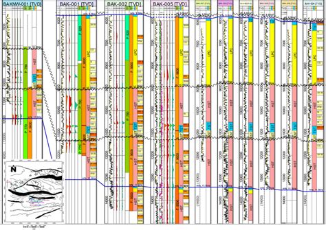 Correlation Panel Showing The Key Regional Surfaces And The Delineated