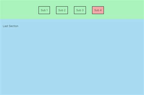 Enhance One Page Websites With Javascript Fullpage Slider Css Script