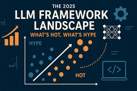🔥 The 2025 Llm Framework Landscape Whats Hot Whats Hype By Nikulsinh Rajput Jul 2025