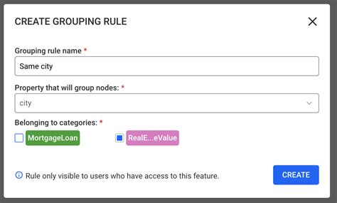 Manipulating The Graph Node Grouping Linkurious User Manual 425