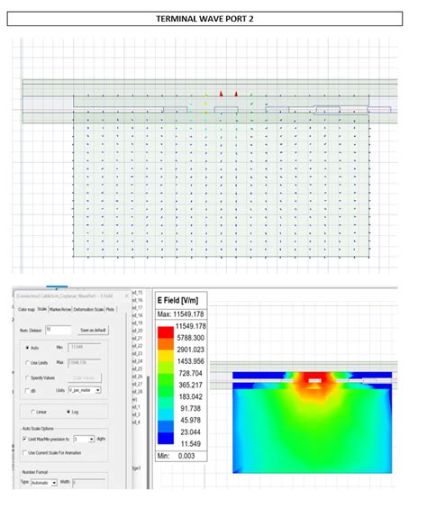 Rf Inconsistent Results Between Terminal Wave Port And Terminal Lumped Port Using Ansys Hfss