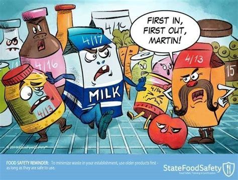 How To Simplify First In First Out Fifo Rotation In Your Operation The Rameking Company Llc