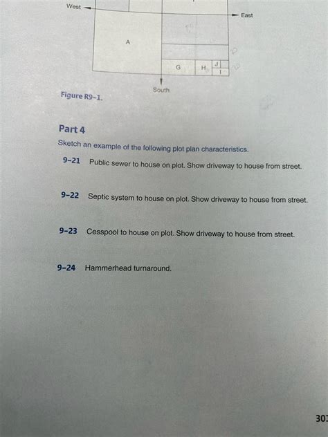 Part 4 Sketch An Example Of The Following Plot Plan Chegg Com