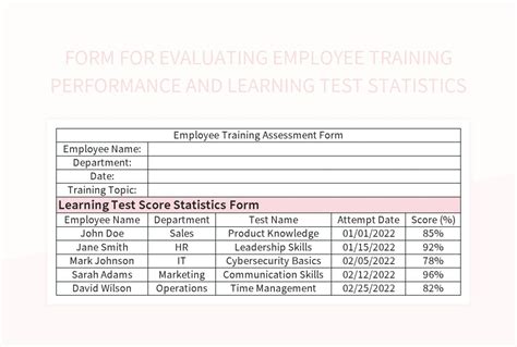 Free Test Score Statistics Table Templates For Google Sheets And Microsoft Excel Slidesdocs