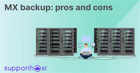 Mx Backup Pros And Cons 2025 Supporthost