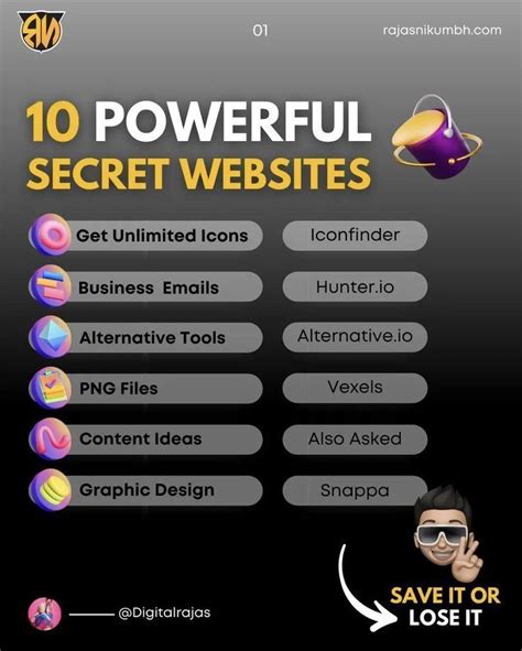 10 Powerful Secret Websites En 2025 Tecnologias De La Informacion Y Comunicacion Informatica