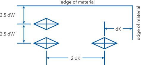 Hardness Testing Indenters Buehler Canada Metallography Equipment And Supplies For Sample