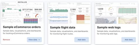 Getting Started With Kibana