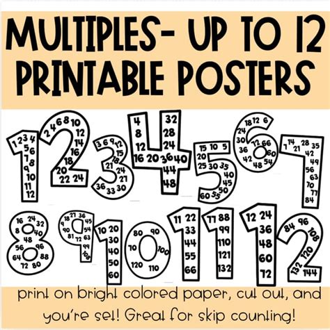 Multiples Up To 12 Posters Skip Counting Multiplication Facts Bandw
