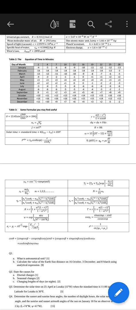 Solved Table 2 The Equation Of Time In Minutes Table 3 Chegg Com