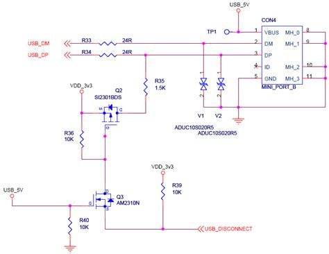 Arm Cortex M3 Stm32f207 Mango M32f2 Usb Device Vcp 검증