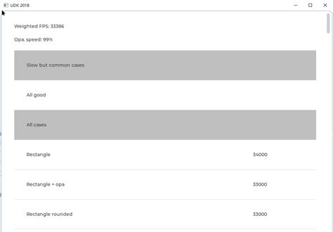 About Benchmark Get Started Lvgl Forum
