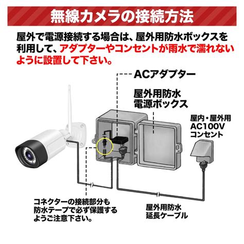 アキバガジェット 防犯カメラ 2台セット 屋外 家庭用 監視カメラ 夜間カラー 赤外線 双方向通話 Led防犯灯付き 12インチlcd液晶