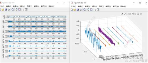 vmd，tvf emd，svmd，fmd，ceemdan信号分解算法的参数优化 fmd降噪 csdn博客