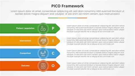 Pico Framework Infographic Concept For Slide Presentation With Long Rectangle With Arrow Edge On