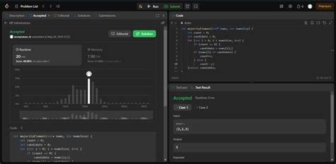 Arunpranav Rk On Linkedin Codingchallenge Day21 Problemsolved