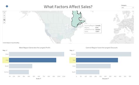 Interactivity On Tableau The Data School