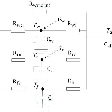 RC Network To Model A Building Without Thermal Insulation Download Scientific Diagram