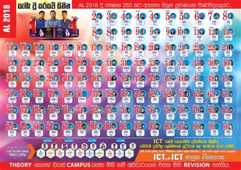 Bhanuka Ekanayaka Ii