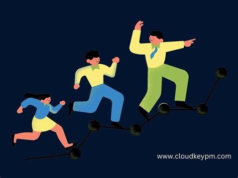 Top 5 Tools And Techniques To Identify Stakeholders For A Project Cloudkeypm